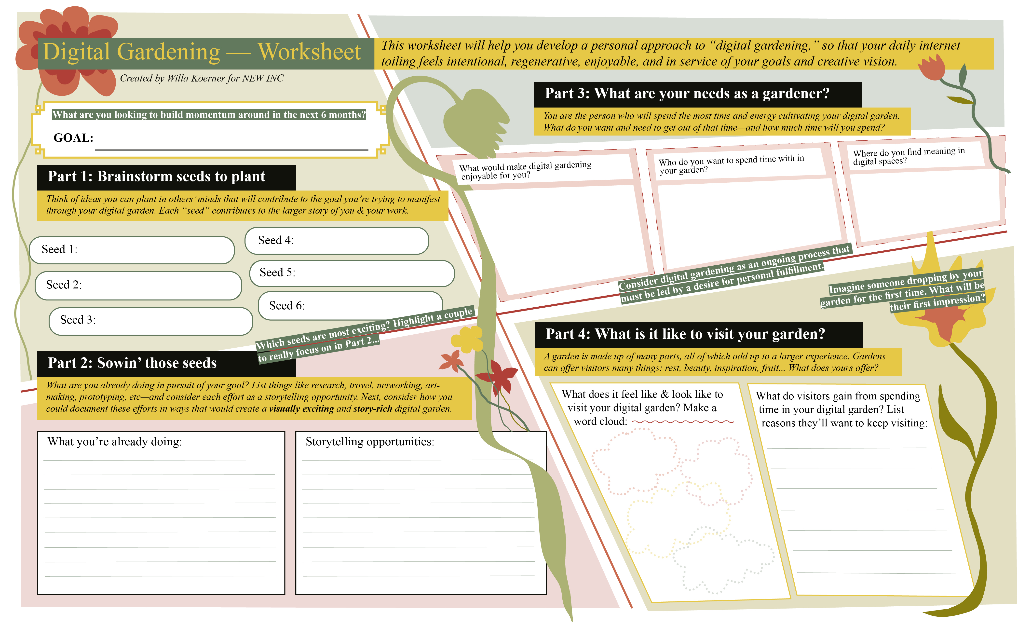 Strategic Digital Gardening For New Inc Willa Koerner